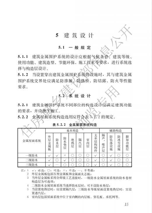 JGJ/T 473-2019 建筑金属围护系统工程技术标准-启程教育