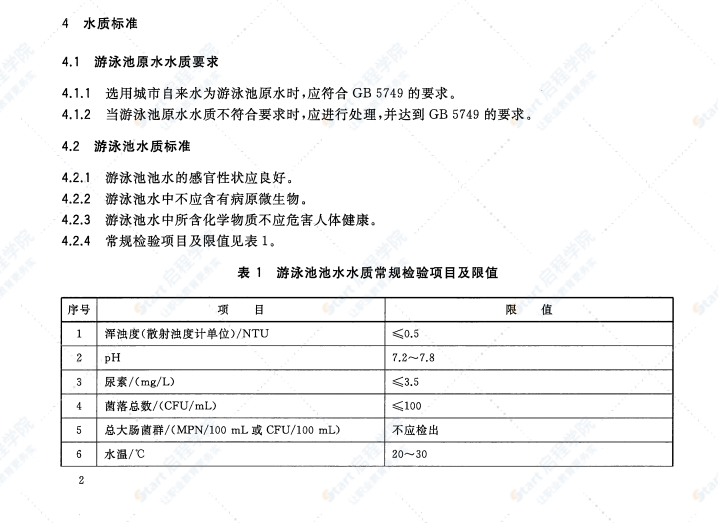 CJ/T244-2016 游泳池水质标准-启程教育