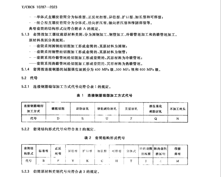 T∕CECS 10287-2023 钢筋连接用直螺纹套筒-启程教育