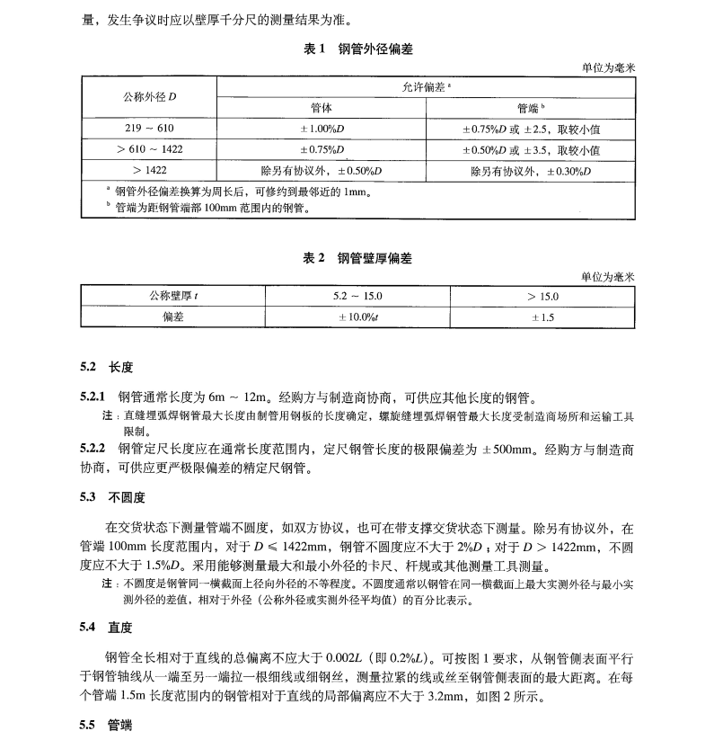 SY∕T 5037-2023 普通流体输送管道用埋弧焊钢管-启程教育